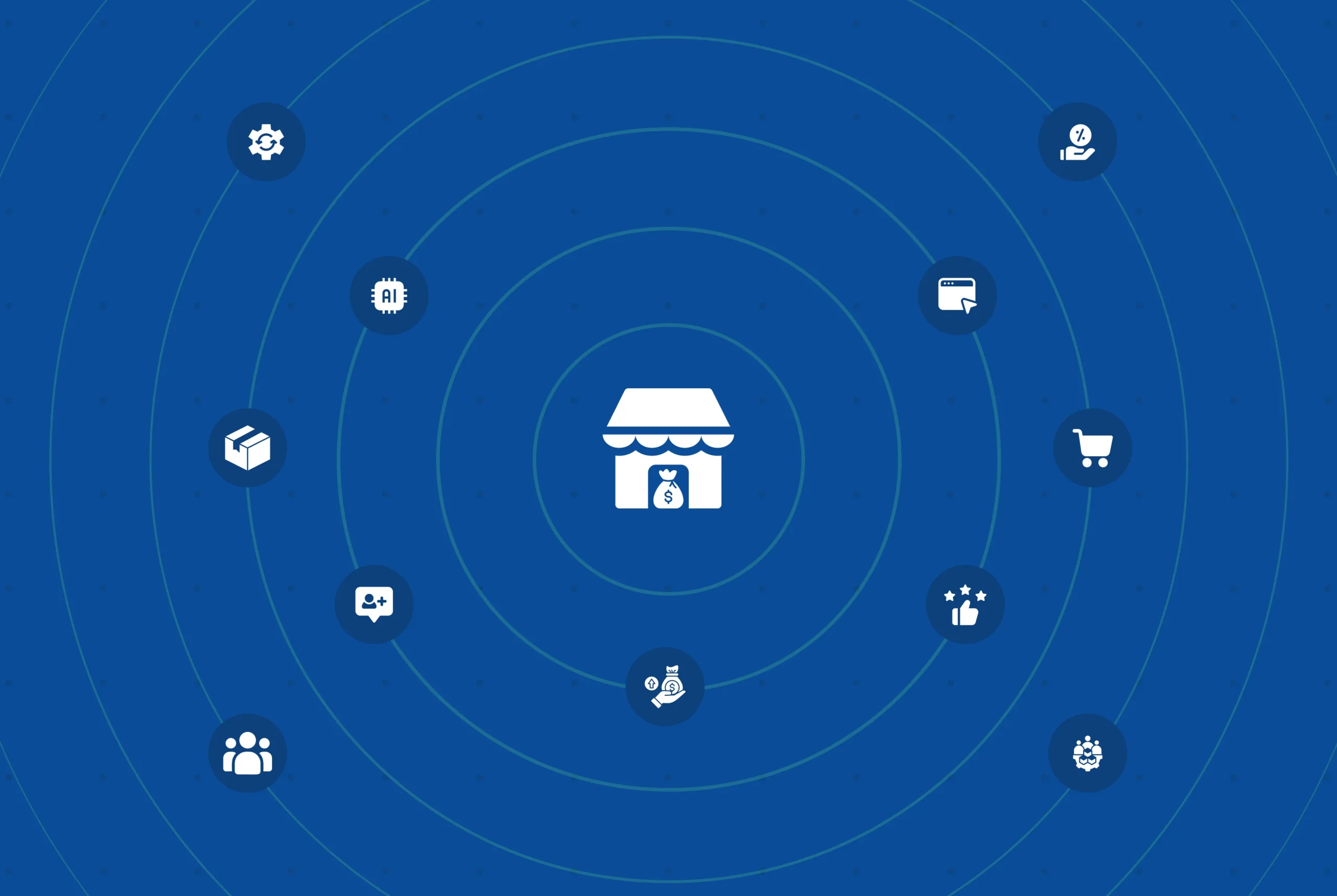 Launching a Profitable Marketplace: B2B vs B2C Guide 2026